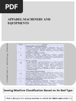 Parts of A Sewing Machine Answer Key | PDF