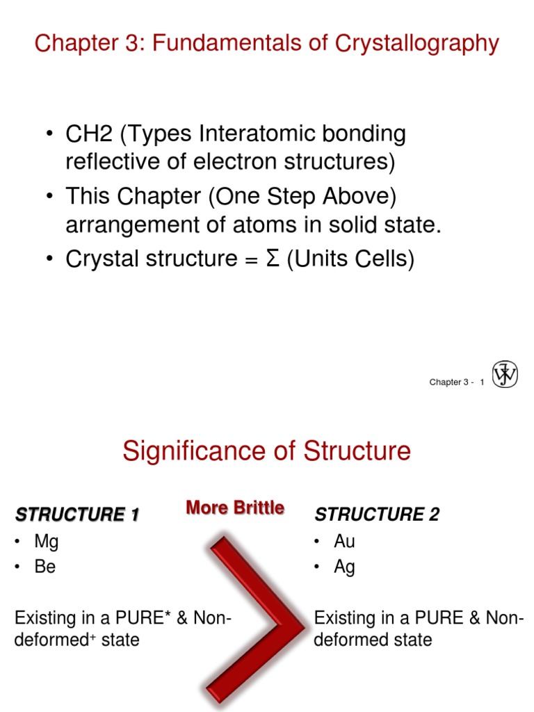 Chapter 3: Fundamentals of Crystallography | PDF | Crystal Structure ...