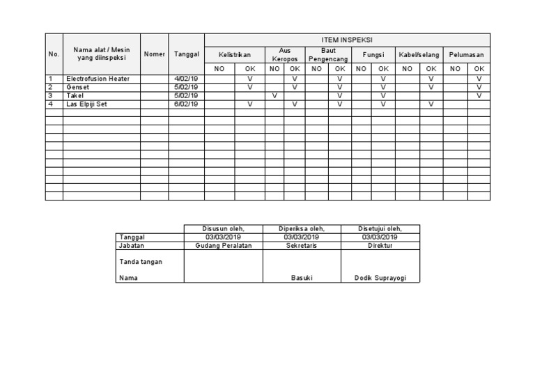 VII.3 Inspeksi Tools | PDF