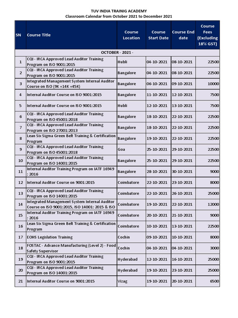 TUV India Classroom Calendar From October To December 2021 | PDF ...