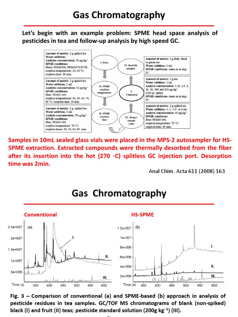 Gas Chromatography Techniques for Pesticide Analysis | PDF | Gas ...