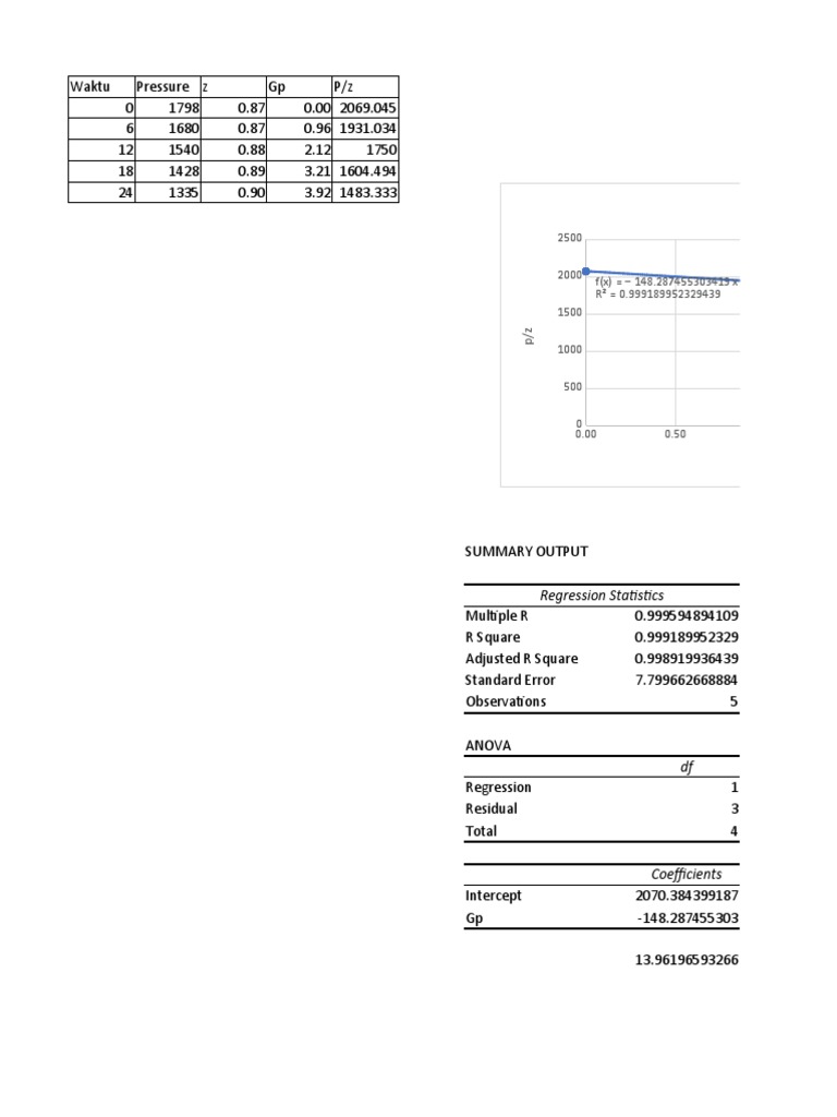 Rework | PDF | Errors And Residuals | Estimation Theory