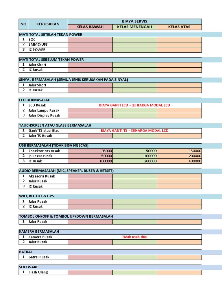 Biaya Sservis | PDF | Griya & Taman | Teknologi & Rekayasa