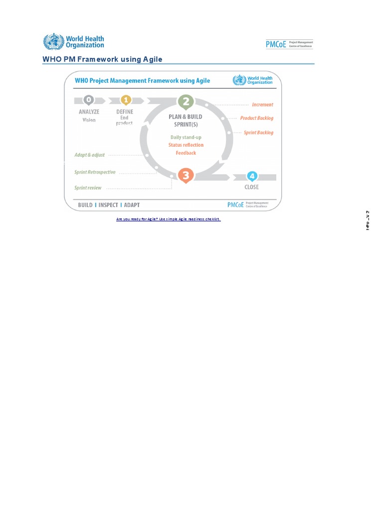 Who PM Framework Workbook Agile | PDF | Scrum (Software Development) | Agile Software Development