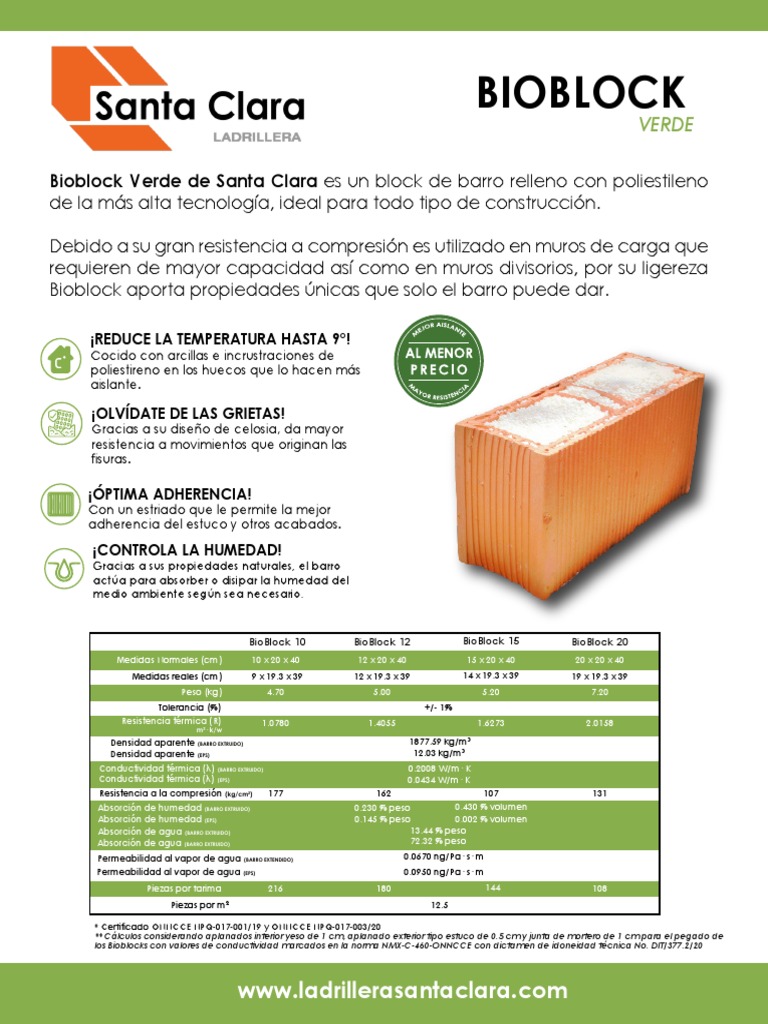 Bioblock Verde | PDF | Densidad | Química