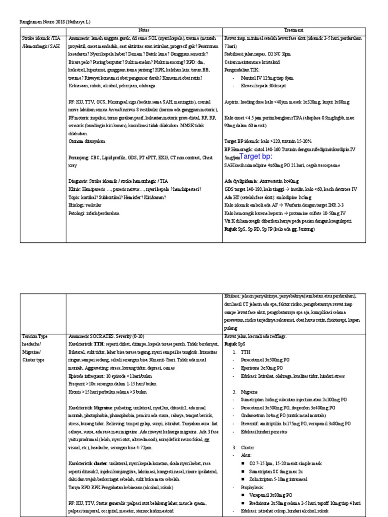 Neuro - Nathasya Leona | PDF