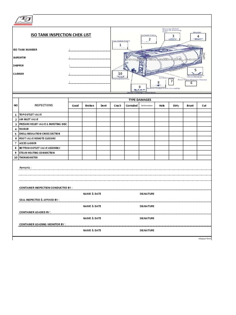 Iso Tank Inspection Chek-List: Type Damages | PDF
