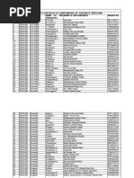 Panchanama Format | PDF