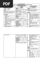 Slki Siki Risiko Pendarahan Diagnosa Intervensi Luaran Risiko ...