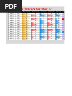 HDFC Nach Form | PDF | Banks | Service Industries