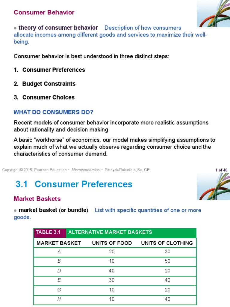 5 Consumer Behaviour | PDF | Utility | Microeconomics