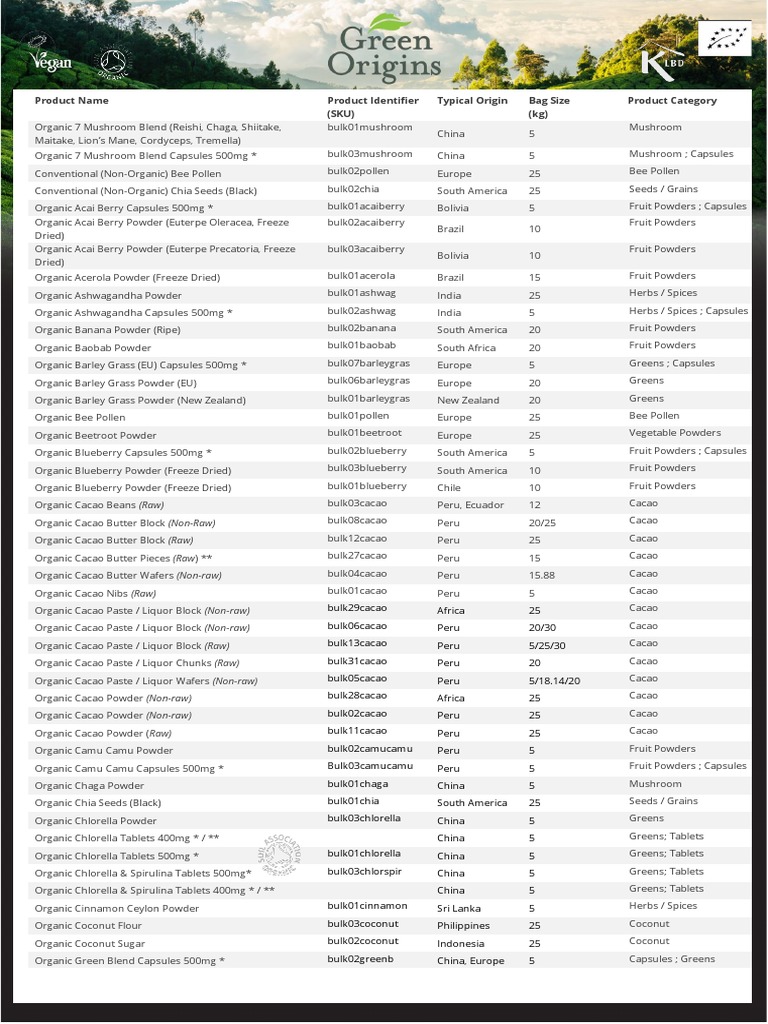 Organic Superfoods Product List | PDF | Cocoa Bean | Berry