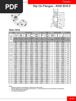 Flange Management Training Program 0 | PDF | Nut (Hardware) | Screw