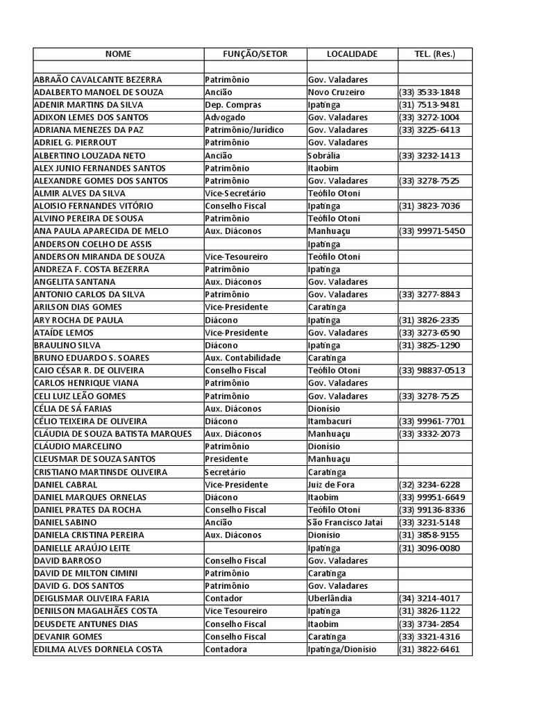 Lista Reunião Reg. Adm. GV 25-10-2015 | PDF