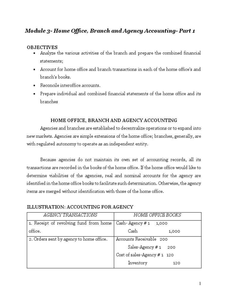 Module 3-Home Office, Branch and Agency Accounting - Part 1: Objectives ...