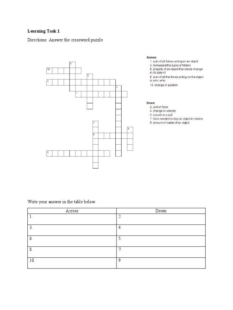 Directions: Answer The Crossword Puzzle.: Learning Task 1 | PDF