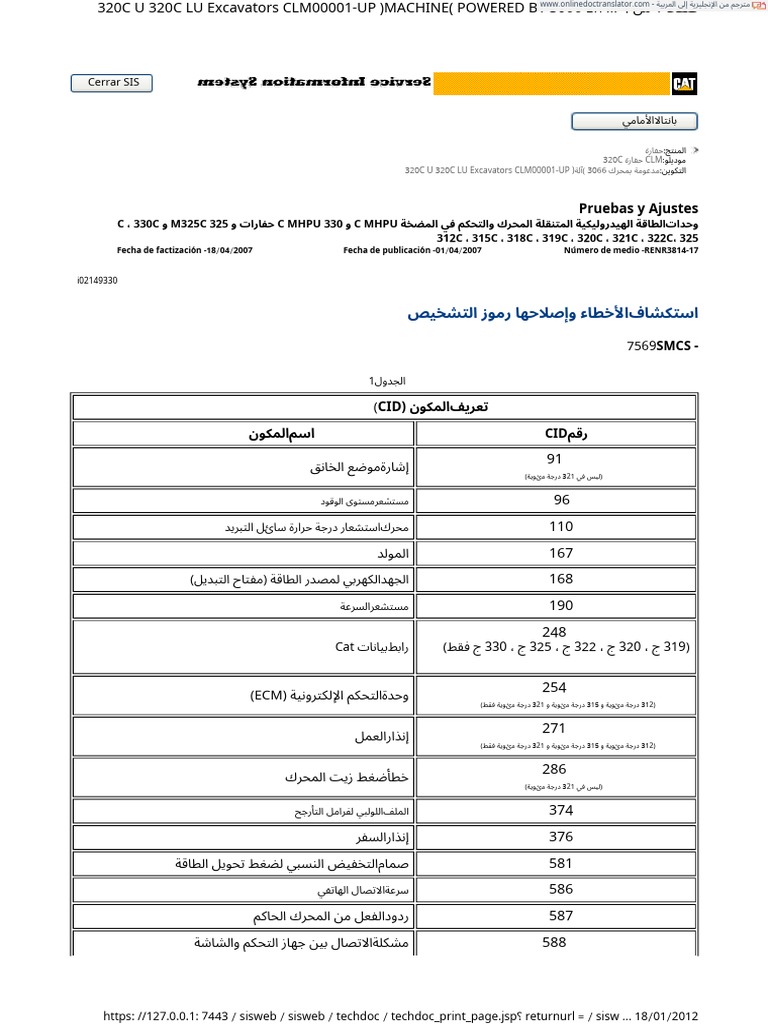 Caterpillar 320C, 330C Fault Codes - En.ar | PDF