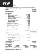 Contoh Rekonsiliasi Fiskal Pph Badan Pdf
