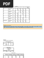 Rumus Koefisien Reliabilitas Alpha Cronbach | PDF