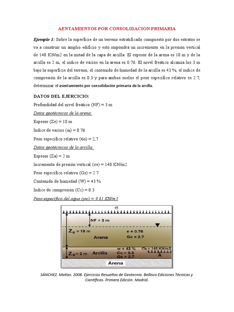 Asentamientos Por Consolidacion Primaria-Part2-Monografía | PDF ...