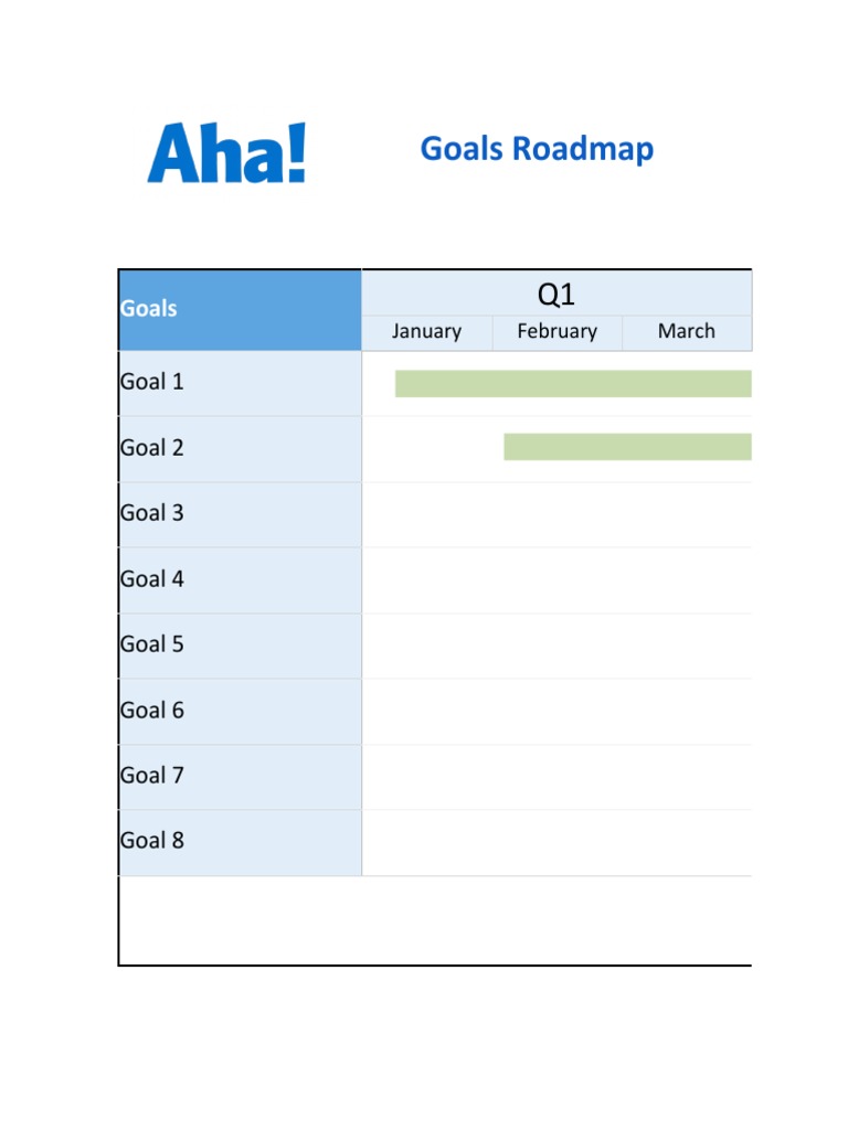 Goals Roadmap Template Nov2020 | PDF