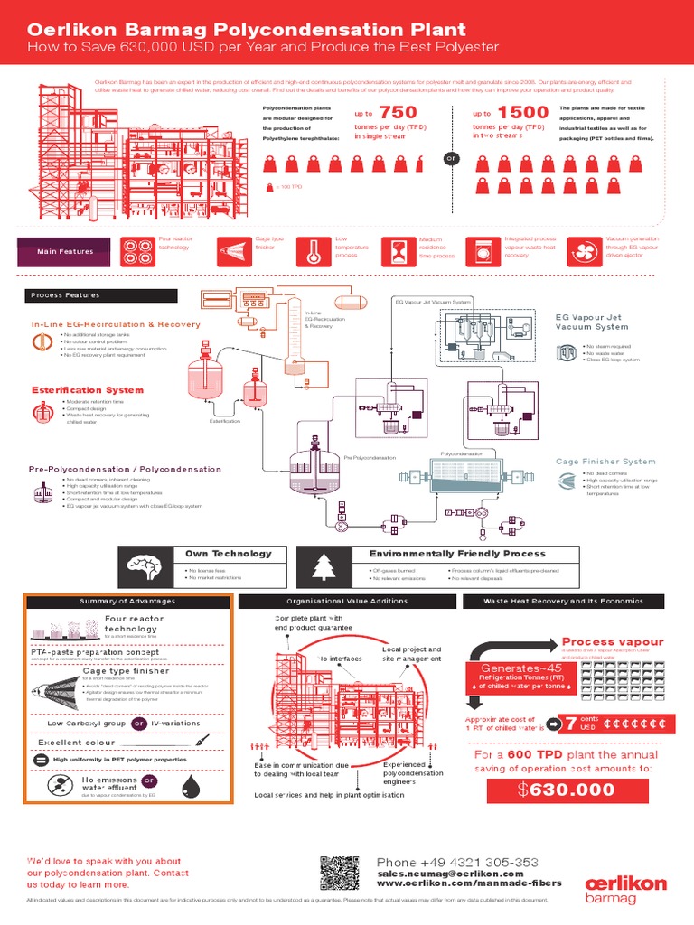 Efficient PET Polycondensation Plant Solutions | PDF | Waste | Water