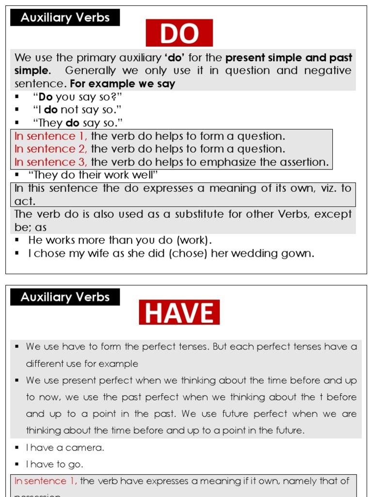 Auxiliary Verbs and Modal Verbs: A Comprehensive Guide to the Forms and ...