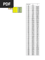 Tabela Vapor Saturado | PDF | Thermodynamique | Les branches de thermodynamique