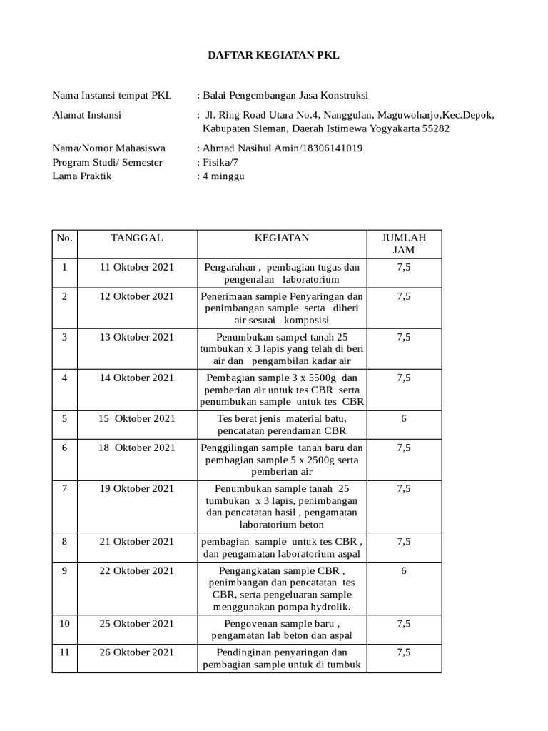 Logbook PKL Ihul | PDF | Sains & Matematika