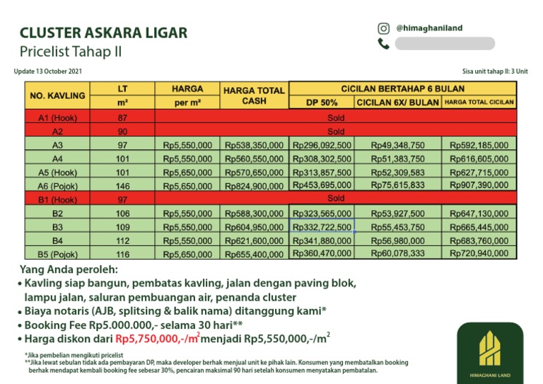 Pricelist - Askara Ligar | PDF