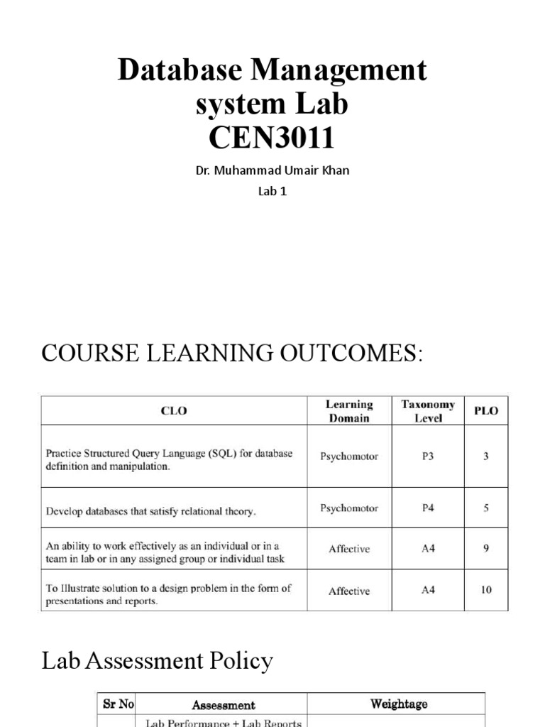 Database Management System Lab CEN3011: Dr. Muhammad Umair Khan Lab 1 ...