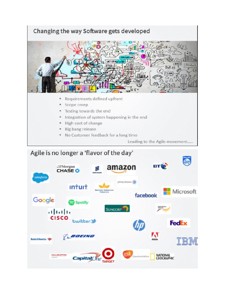 Agile Overview Wipro | PDF