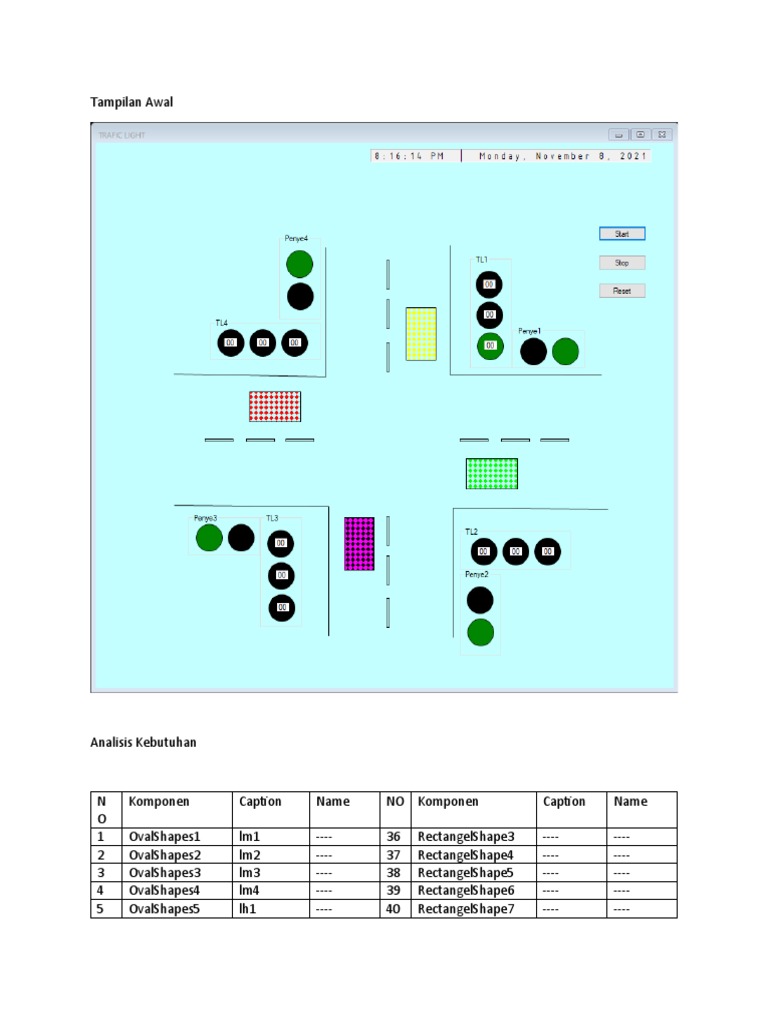 Naufal Faiq Azhar - 21501241021 - Tugas Minggu 10 | PDF | Peopling Of ...