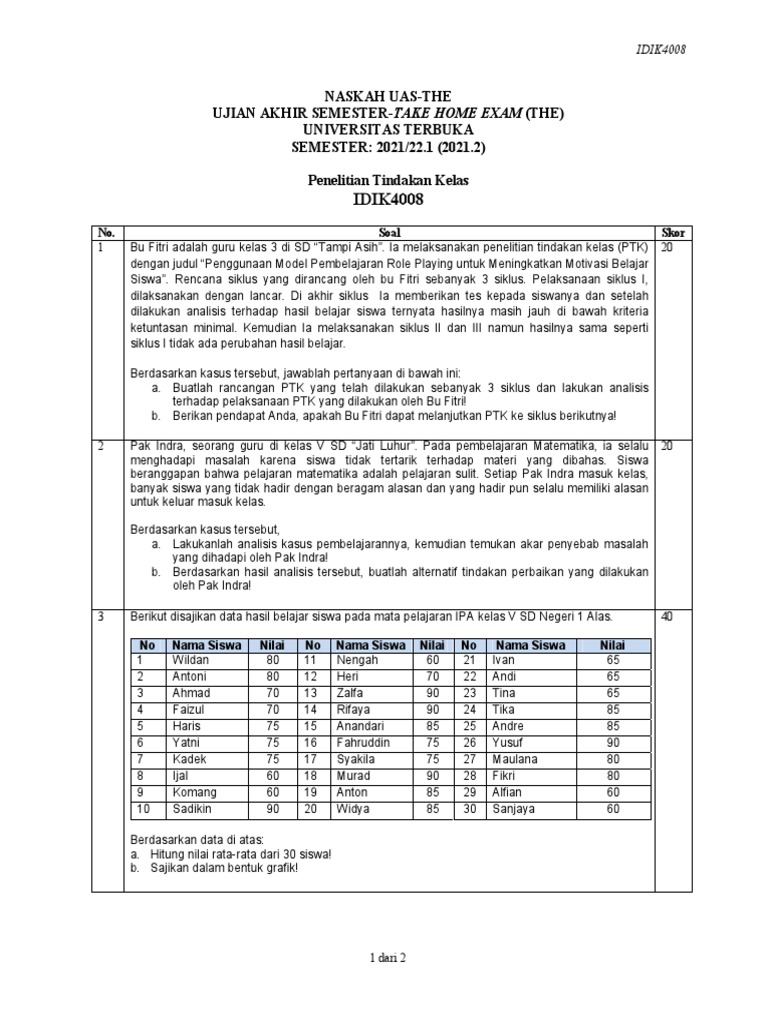 Naskah - IDIK4008 - The - 1 (1) BUTUH JAWAB LENGKAP 081273324559 | PDF