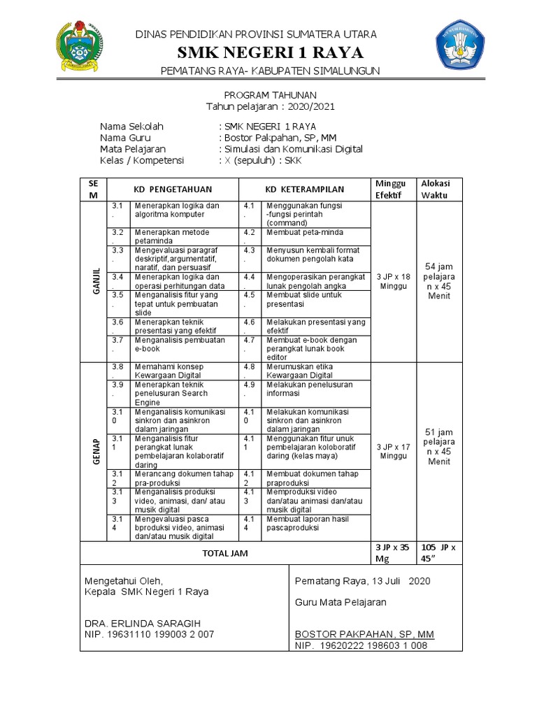 Prota Simkomdig - 2020-2021 | PDF | Game & Aktivitas | Komputer
