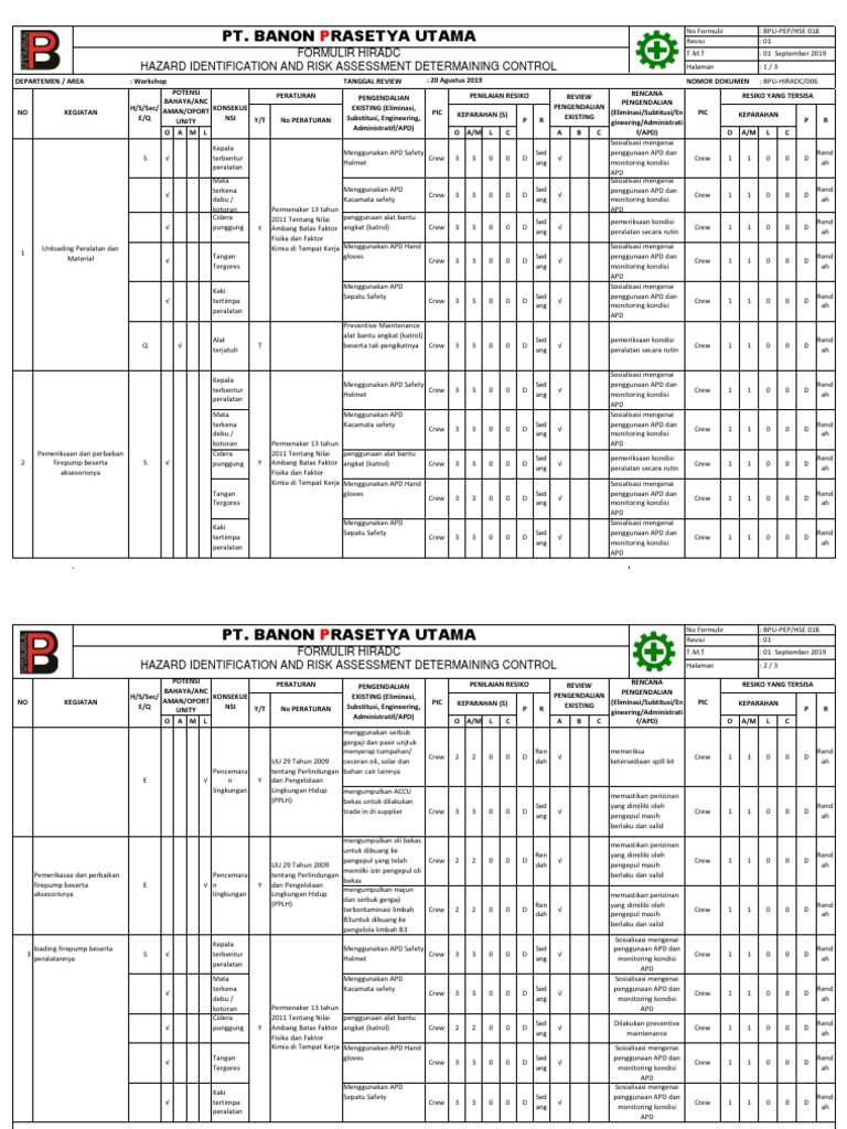 HIRADC Workshop | PDF