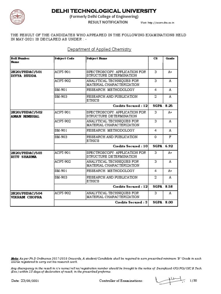 PHD Result | Download Free PDF | Doctor Of Philosophy | Engineering