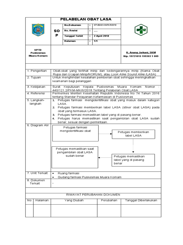 Sop Pelabelan Obat Lasa | PDF