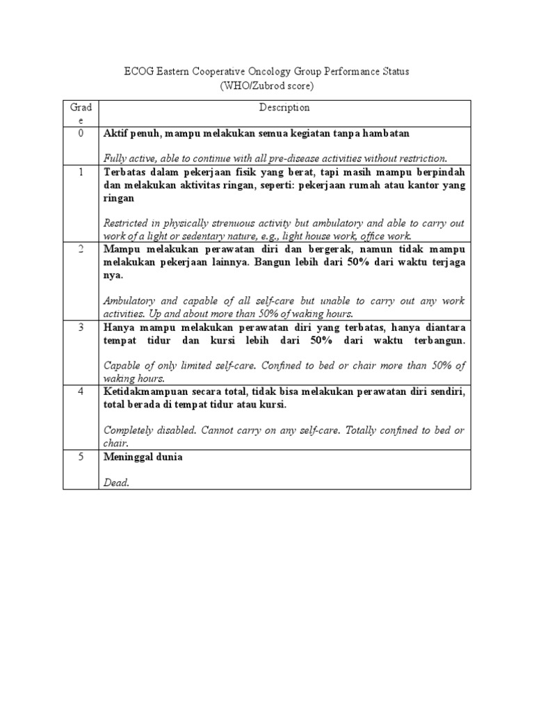 ECOG Eastern Cooperative Oncology Group Performance Status | PDF