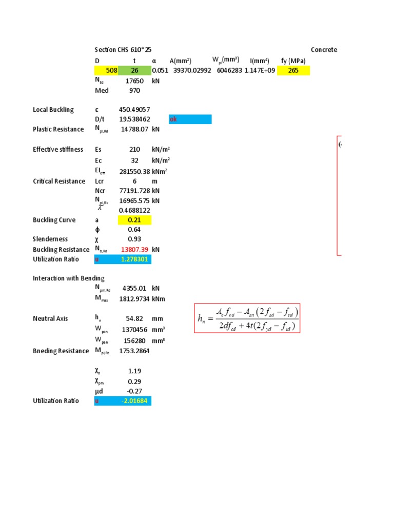 CHS With Concrete Calculation | Download Free PDF | Deformation ...