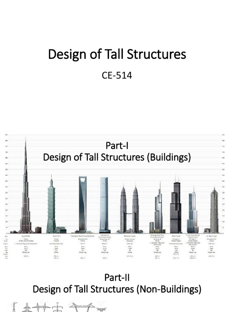 Design of Tall Structures Guide | PDF | Oscillation | Beam (Structure)
