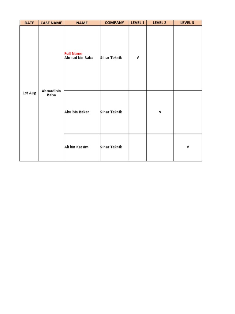 Case Management Template | PDF | Health Sciences | Global Health