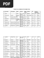 Glasgow Antipsychotic Side-Effect Scale (GASS) | PDF | Human Diseases ...