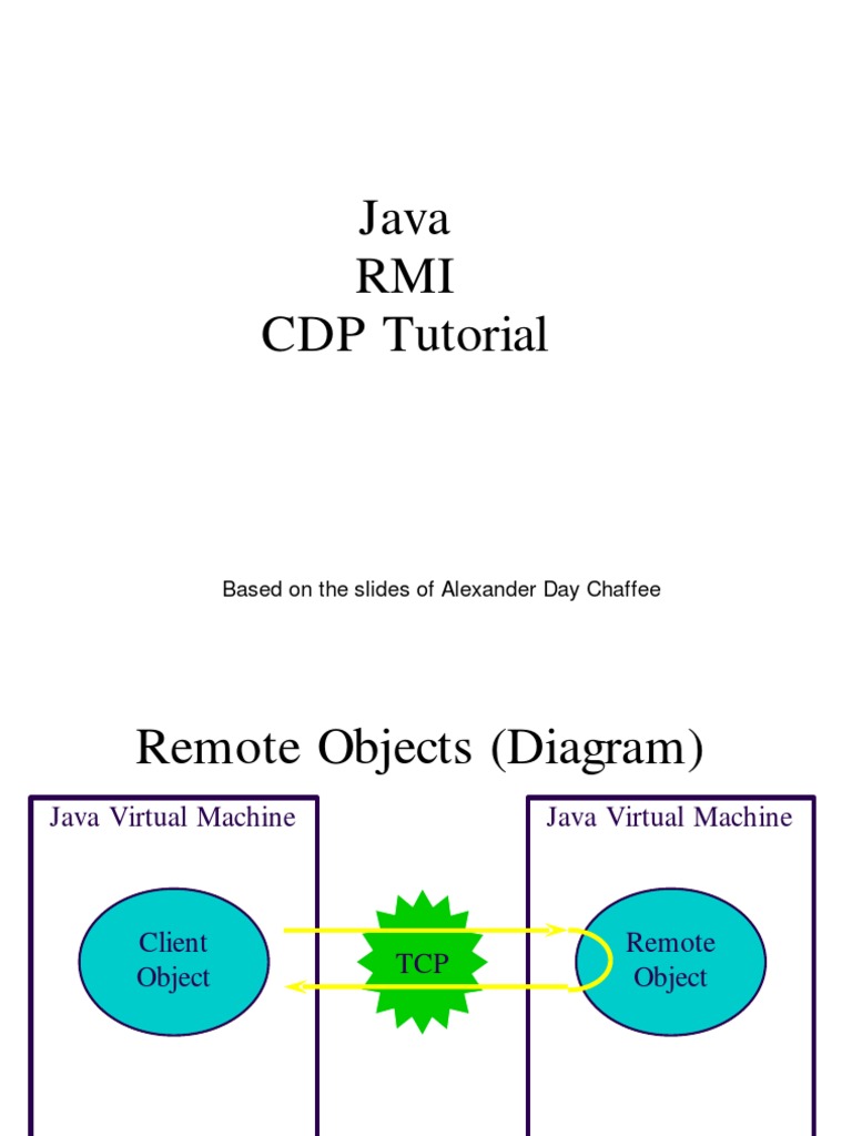 Java RMI CDP Tutorial: Based On | PDF