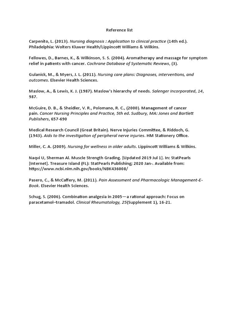 6504 - Careplan Reference List | PDF | Self-Improvement | Wellness
