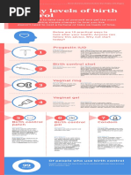 ICD 10 Tentang KB | PDF