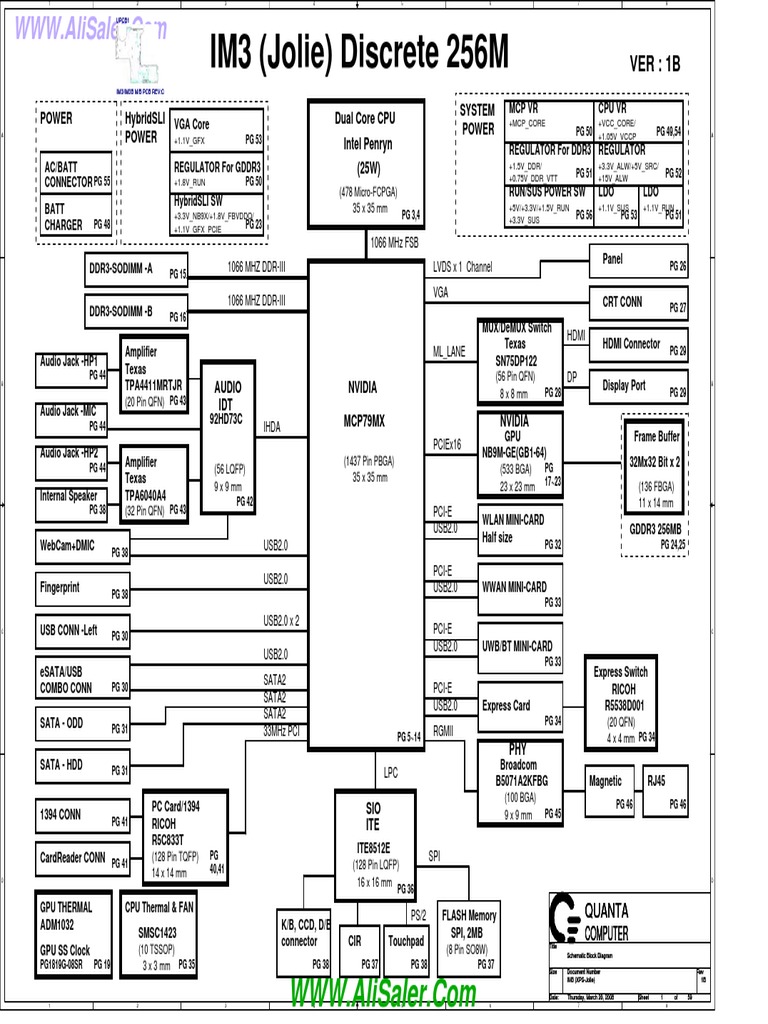 Dell Studio XPS 1340 Quanta IM3 Rev 1B Schematics | PDF | Usb | Electronics