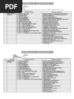 Contoh RPPM Dan RPPH Tema Air Udara API | PDF