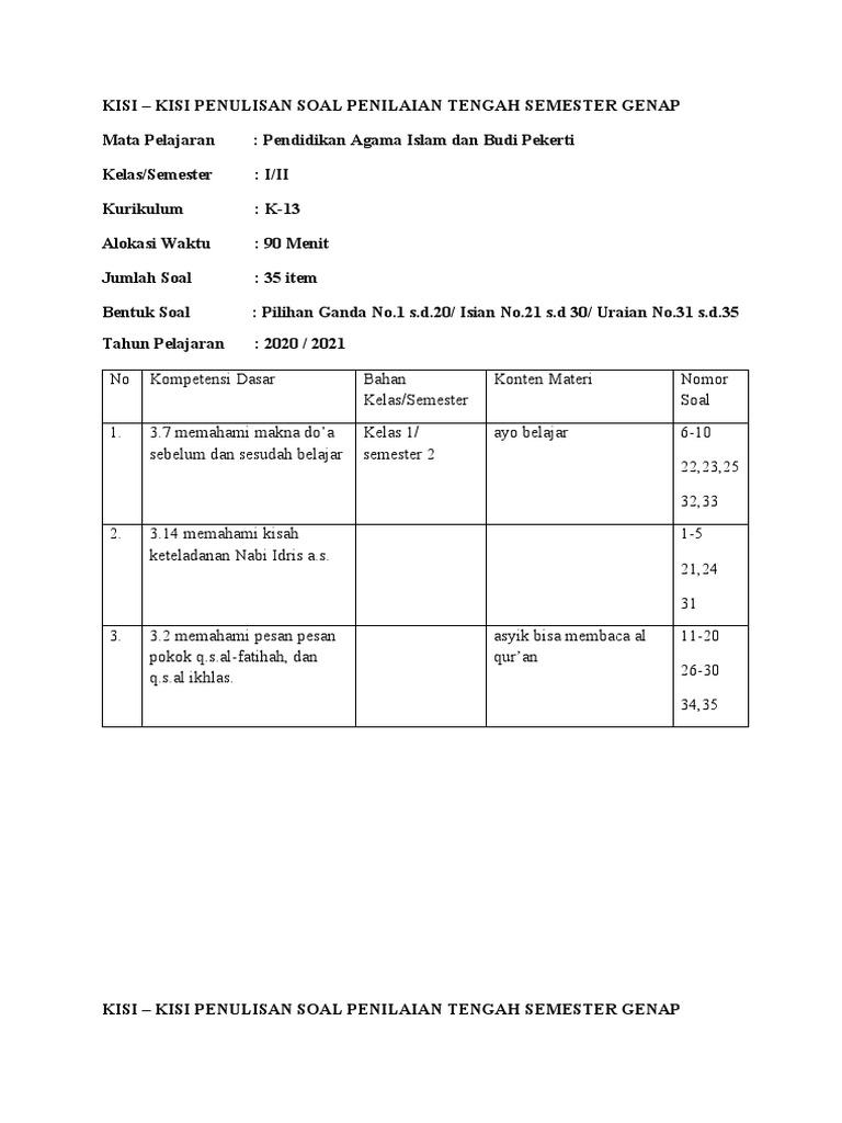 Kisi Kisi Agama Islam | PDF