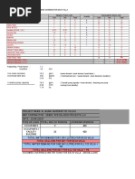 Table - Equivalent Water Supply Fixture Units (WSFU) | PDF | Tap (Valve) | Bathroom